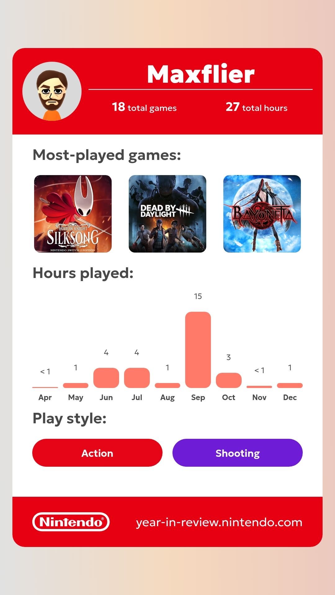 Nintendo Switch 2 - 06/05/25 - Page 74 - DVD Talk Forum