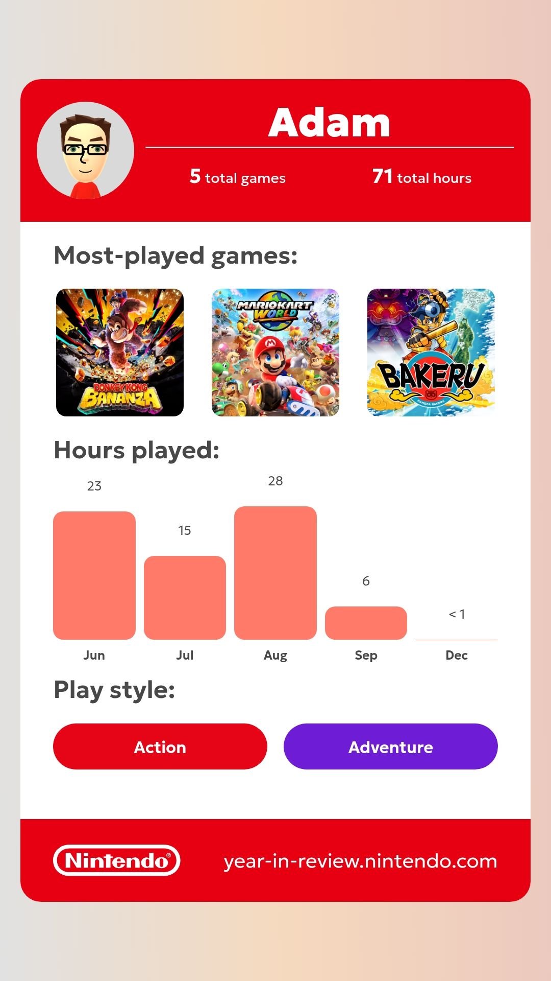 Nintendo Switch 2 - 06/05/25 - Page 74 - DVD Talk Forum