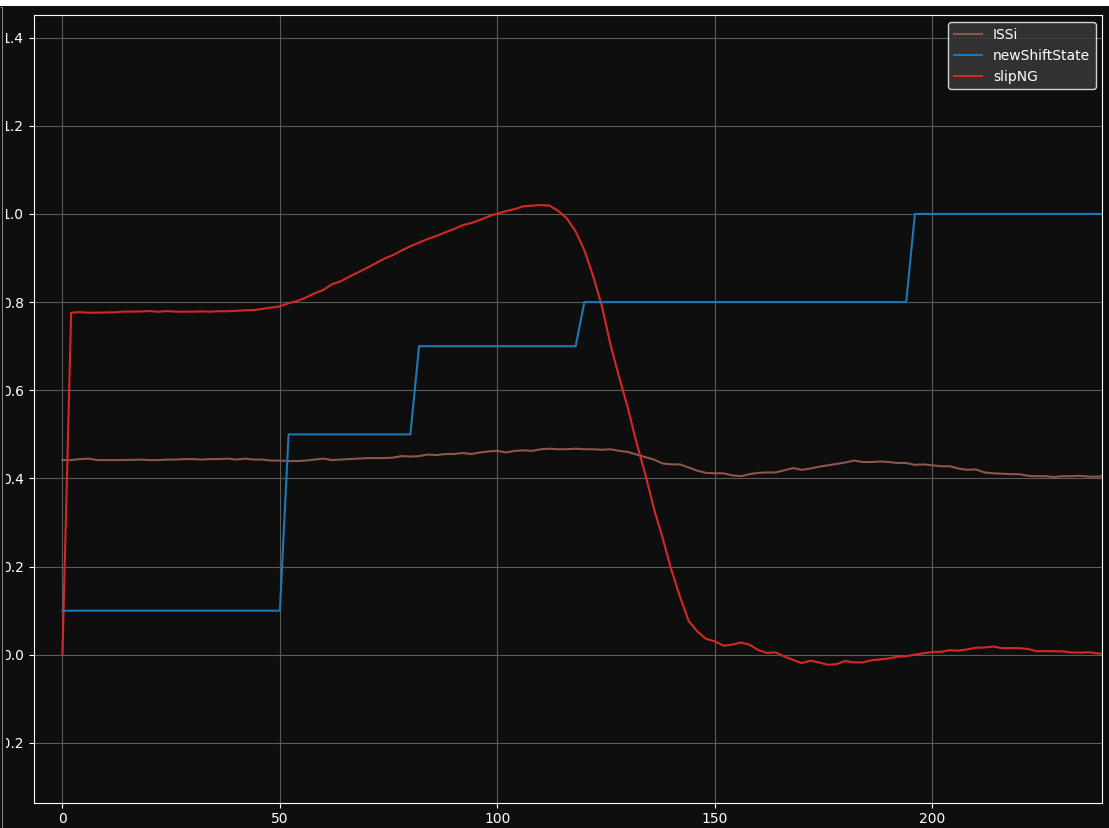 My 10L80/10L90/10R80 Stand-Alone Transmission Controller - LS1TECH ...