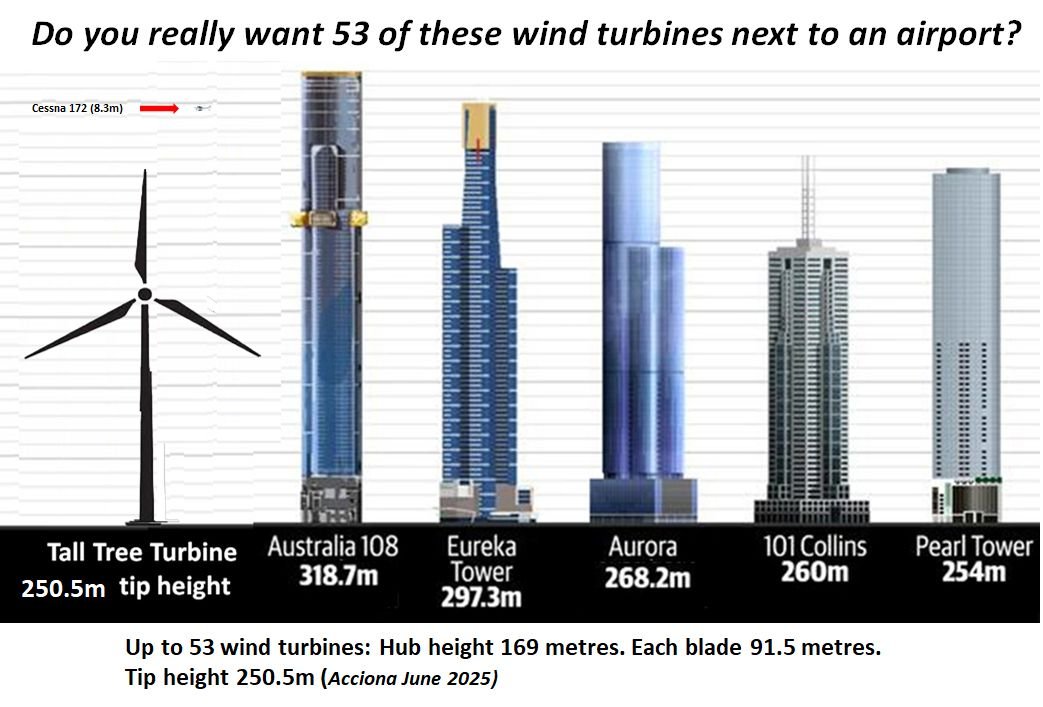 PPRuNe Forums - Lethbridge (YLED) and Tall Tree Wind Farm