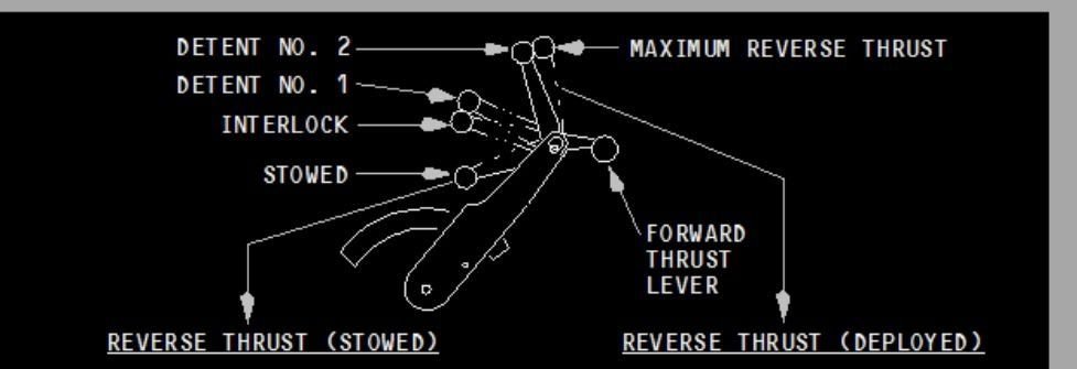 737NG Idle reverse technique - PPRuNe Forums