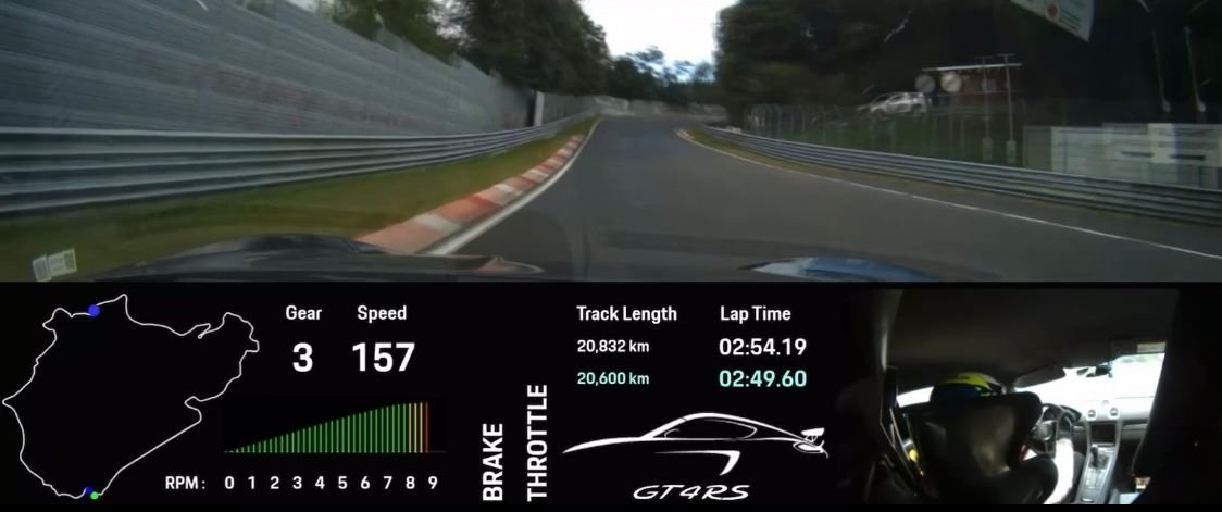 GT4 RS @ Nürburgring - top speed in each gear - Rennlist - Porsche ...