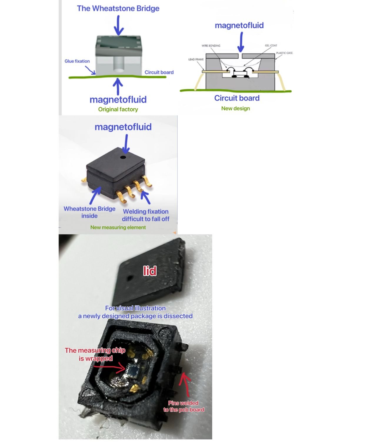 Why PADM Engine Mounts Fail – And How We Fixed It with a Reinforced ...