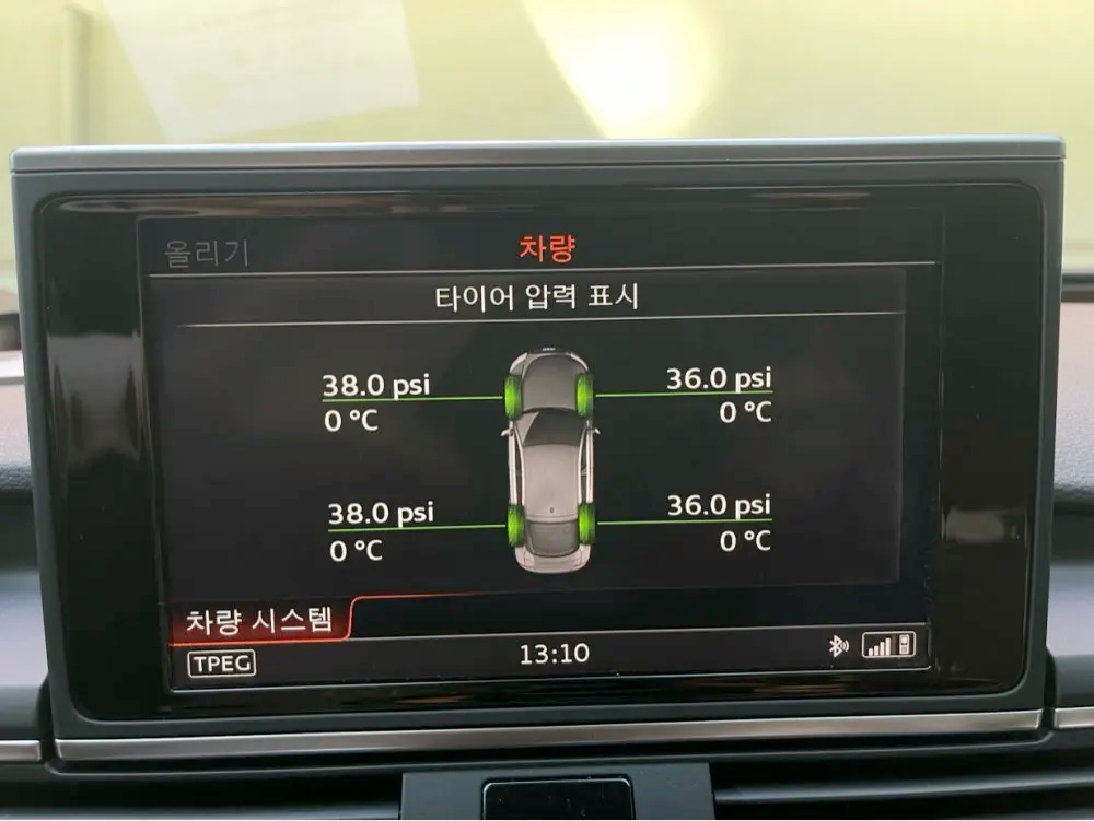 Anyone here done the Direct TPMS retrofit on their S6? - AudiWorld Forums