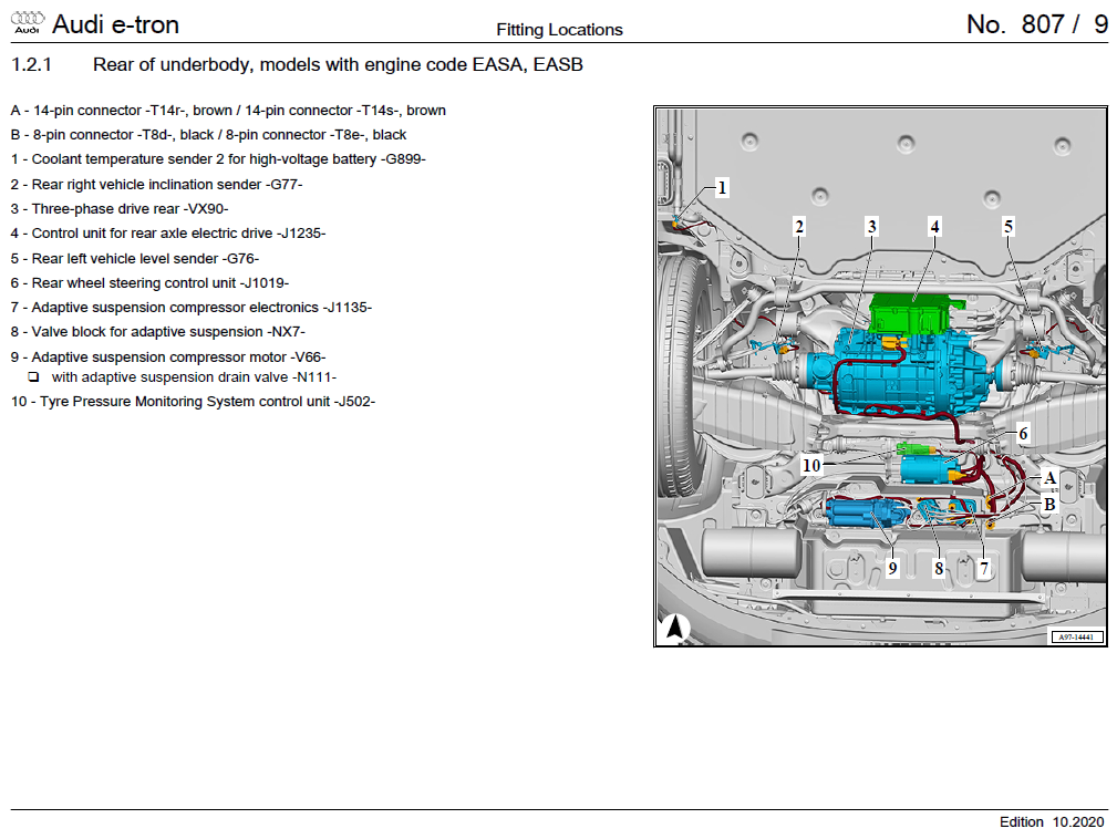 FI: e-tron DIY Direct/Active TPMS Retrofit? - AudiWorld Forums