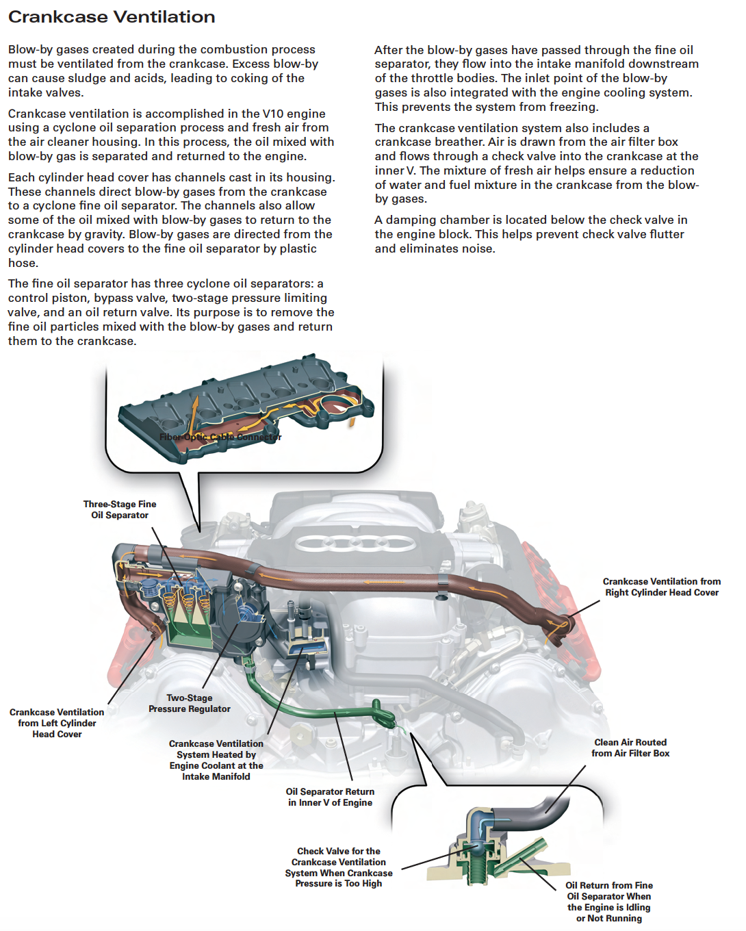 leaky valve seals??? and other issues - Page 2 - AudiWorld Forums