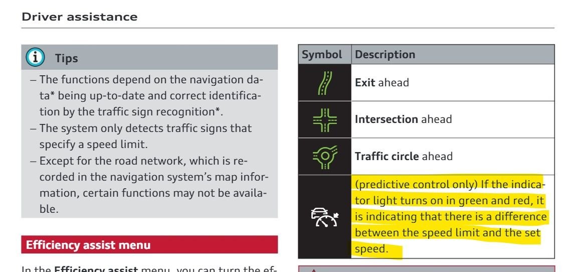 Adaptive Cruise Control Symbol in HUD Question - AudiWorld Forums