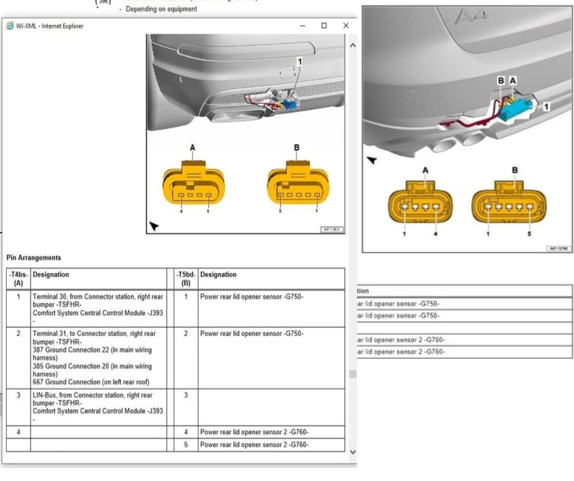 Control module for rear lid opening (virtual pedal) - Page 3 - AudiWorld Forums
