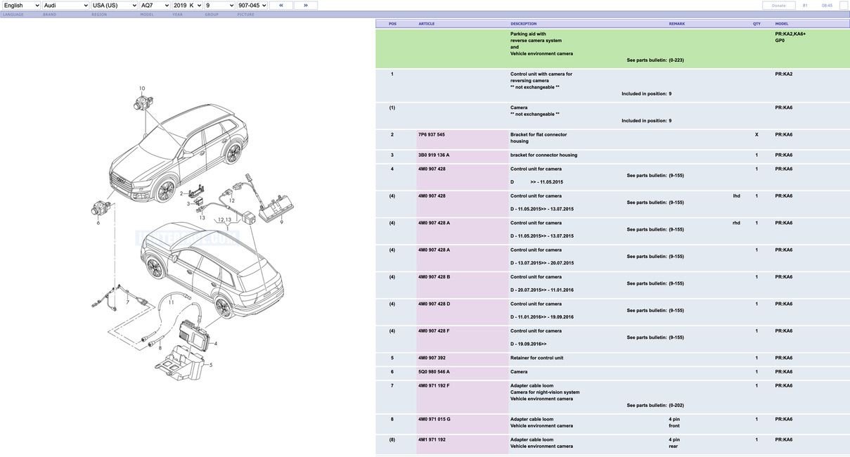 Peripheral Camera Control Module Location - AudiWorld Forums