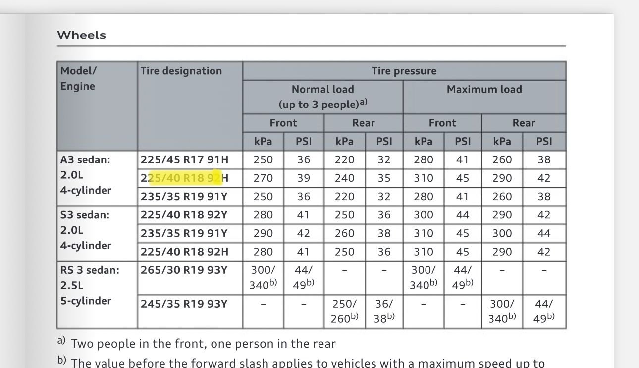 Why Audi? Why? - AudiWorld Forums