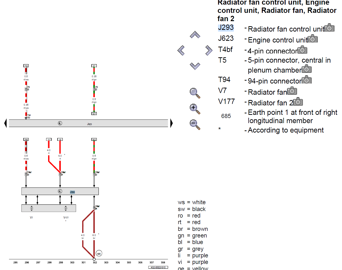 Cooling fans stay on - AudiWorld Forums