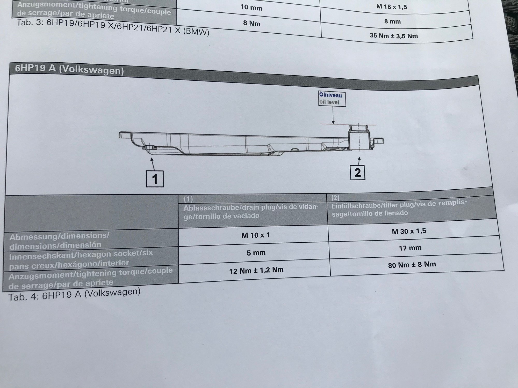 Tiptronic transmission oil fill procedure (6HP19A)? - AudiWorld Forums