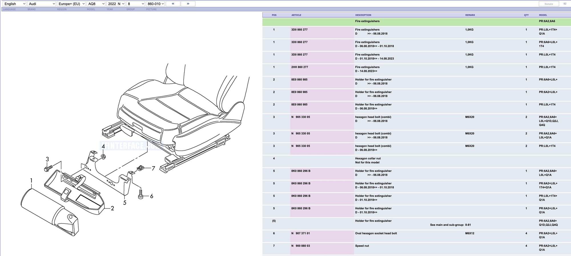 Fire extinguisher mount? - AudiWorld Forums