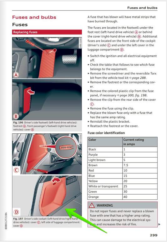 2021 Q5e rear fuse box: Am I too blind to find it? - AudiWorld Forums