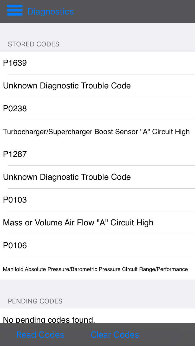 Help! Lots of Circuit High codes. - AudiWorld Forums