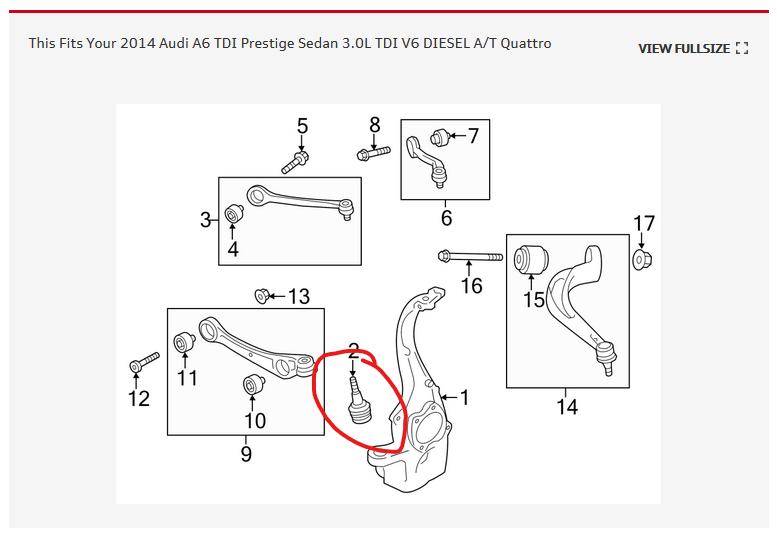 Lower control arm recommendation. - AudiWorld Forums