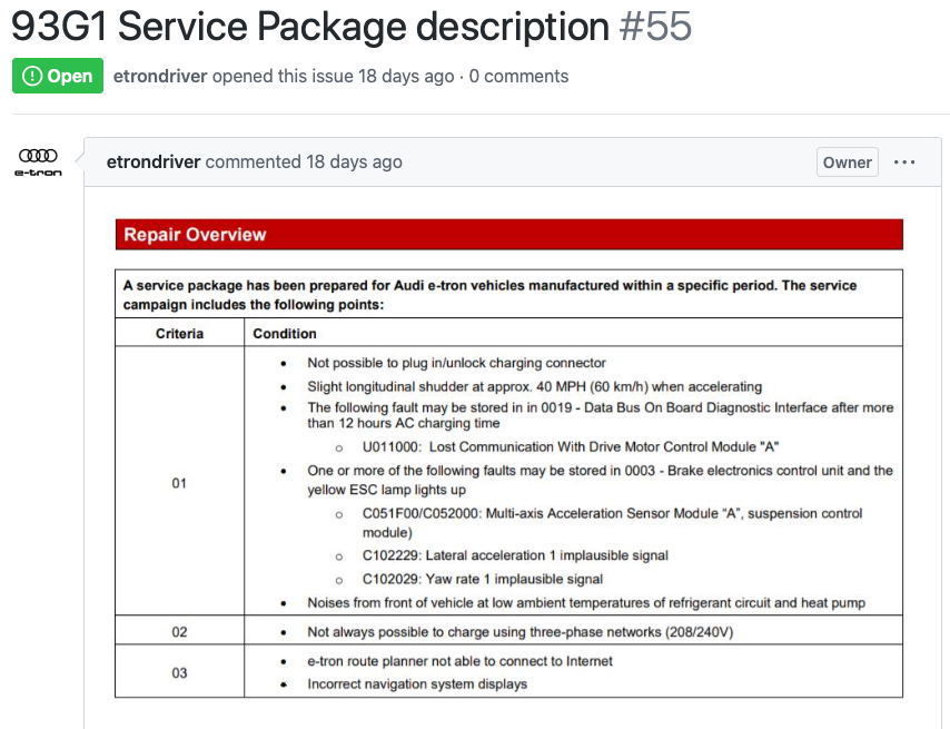 93G1 Service Package - AudiWorld Forums