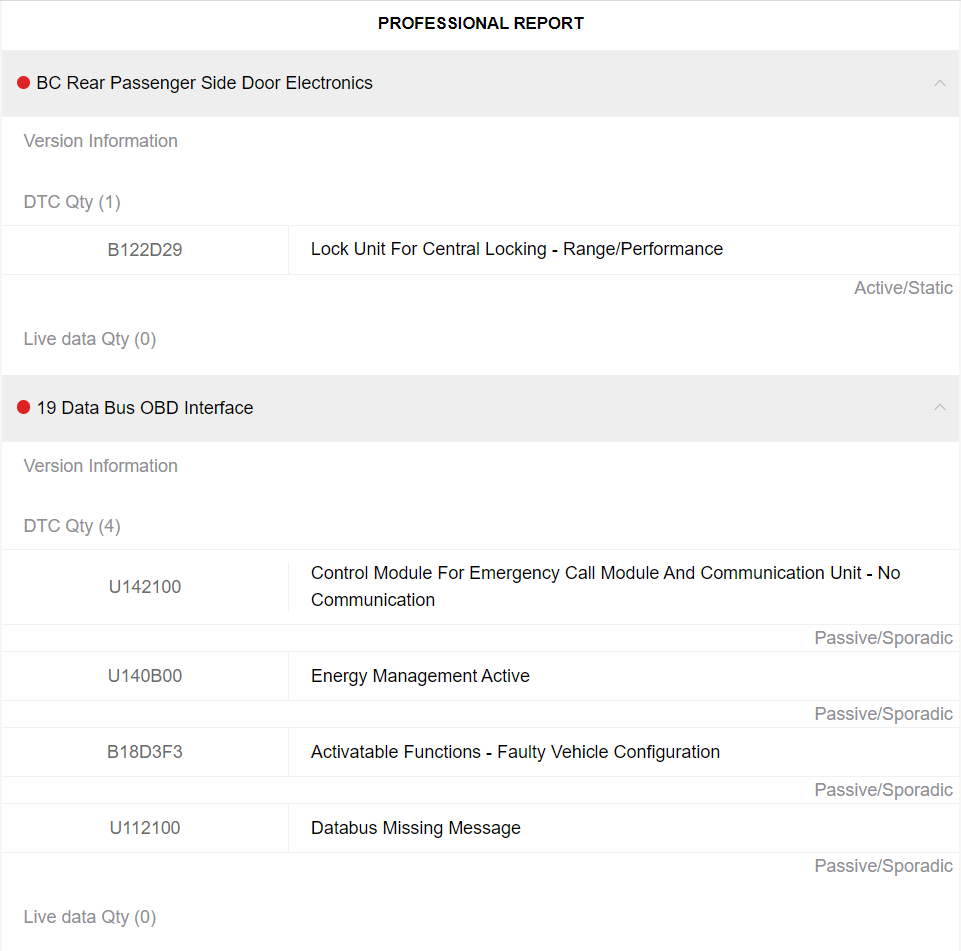 Audi e-Tron 55 OBD II Diagnostic Fault Codes (DTCs) - New Buyer - AudiWorld Forums