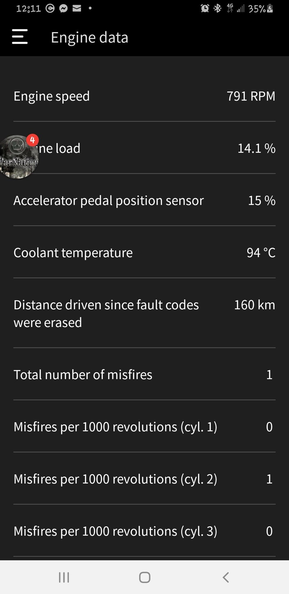 EPC light and power cuts at 2700rpm ? Urgent - AudiWorld Forums