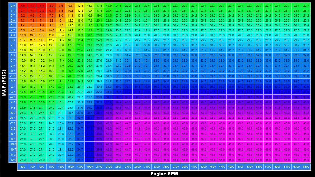EFI vs carb engine vacuum - CorvetteForum - Chevrolet Corvette Forum ...