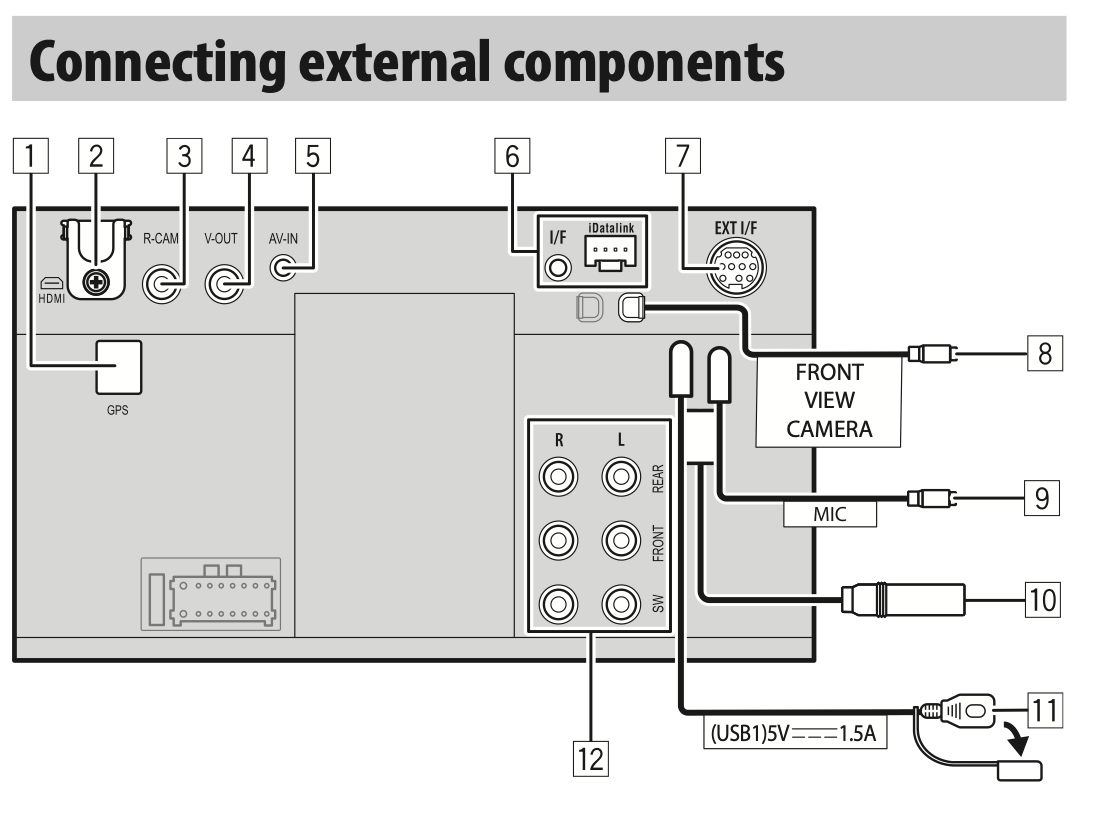 PAC RP5-GM11 vs GM1A-RST which one is better? - CorvetteForum ...