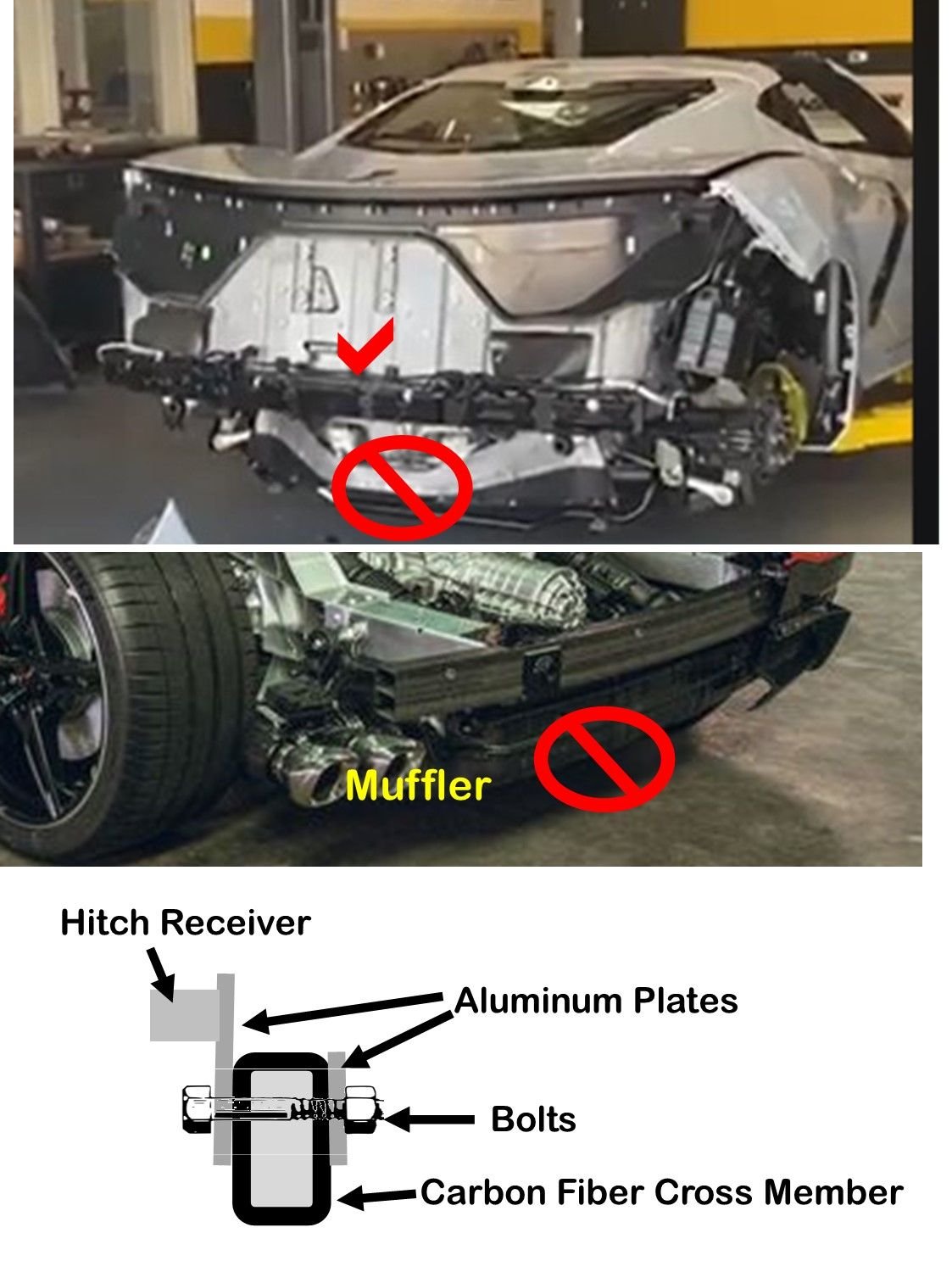 C8 trailer hitches - CorvetteForum - Chevrolet Corvette Forum Discussion