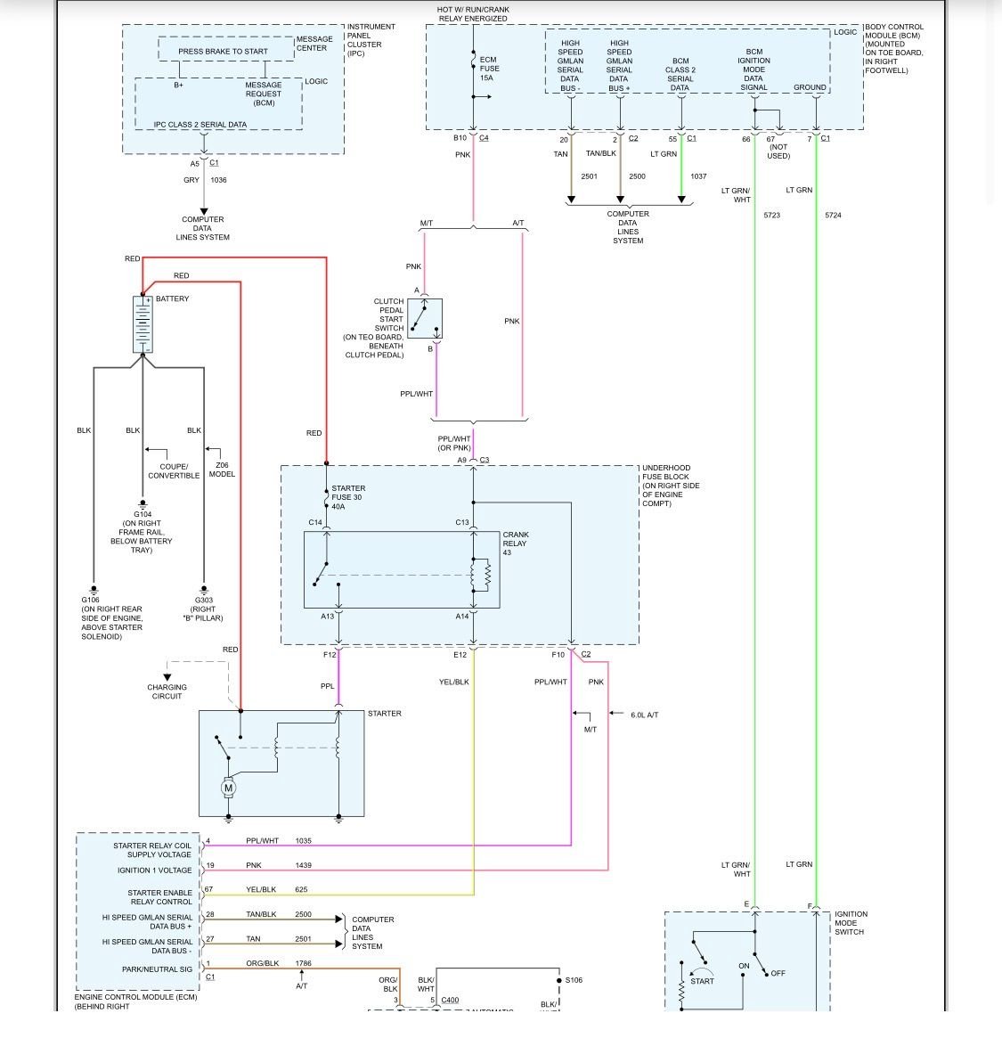 Start button wiring - CorvetteForum - Chevrolet Corvette Forum Discussion