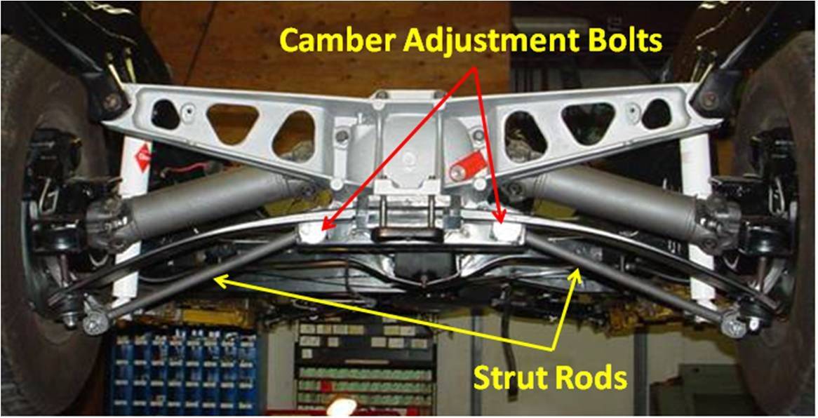 1982 camber adjustment - CorvetteForum - Chevrolet Corvette Forum ...
