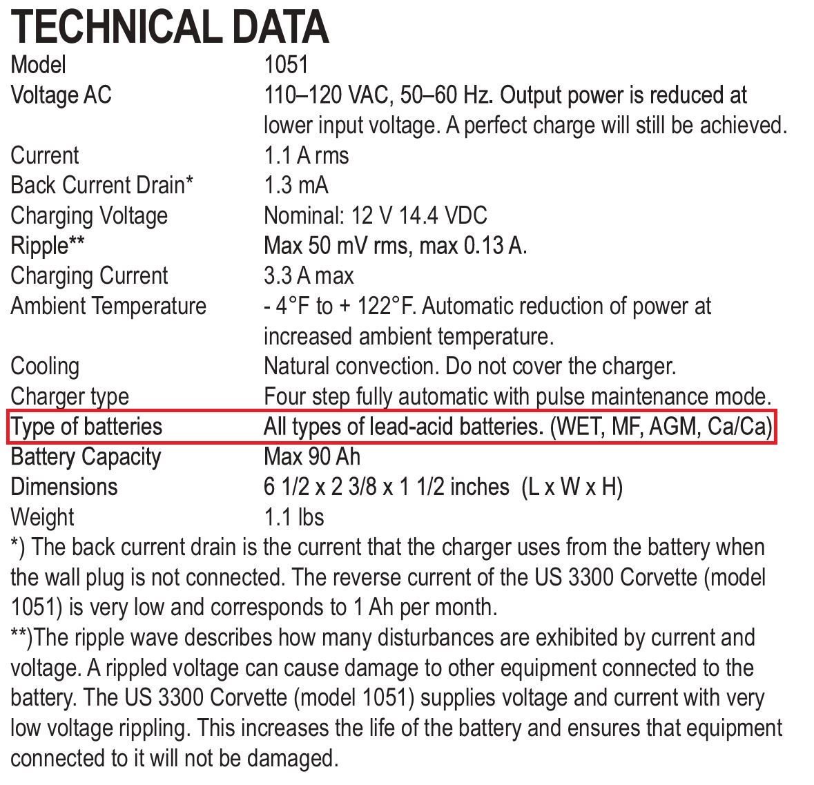 Another battery thread - CorvetteForum - Chevrolet Corvette Forum ...