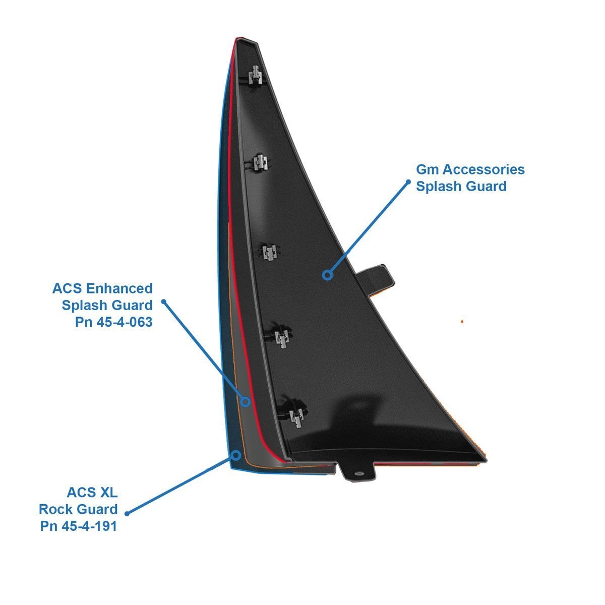 New ACS XL Front Rock Guards, Complete Front Wheel Debris Protection ...