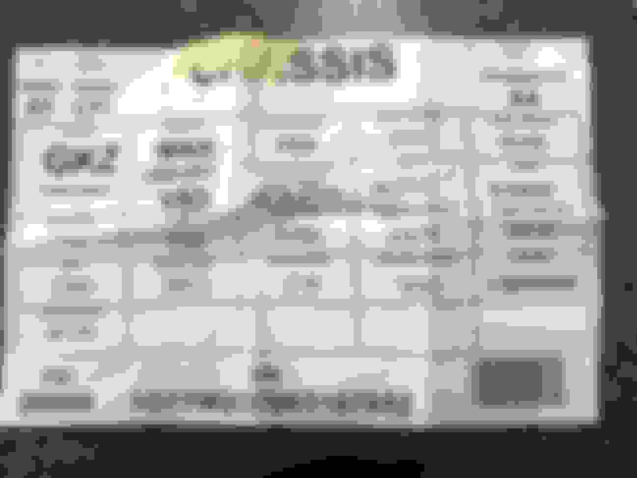 Build sheet & window sticker! - CorvetteForum - Chevrolet Corvette ...