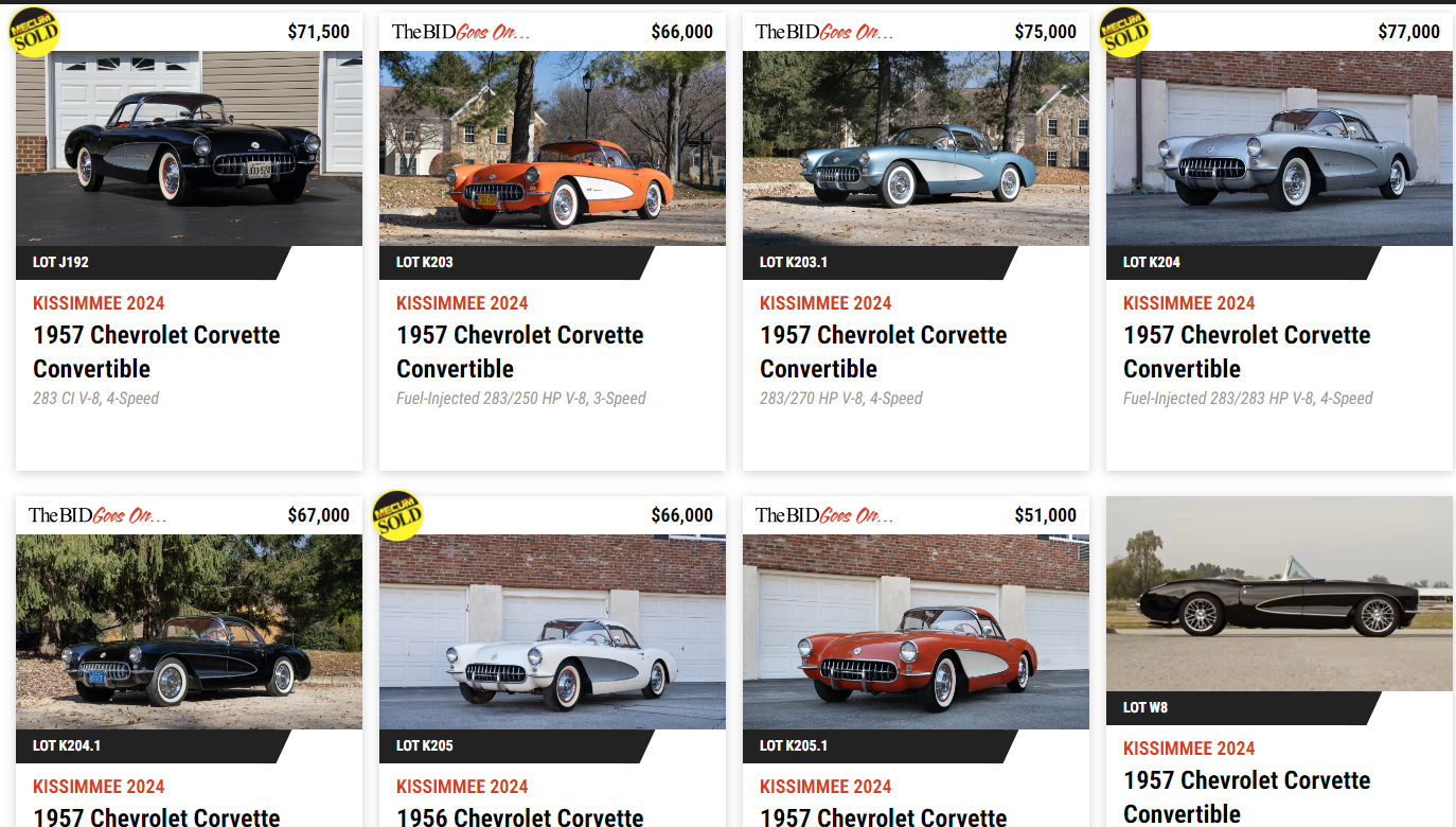 Mecum results so far (up to Sat 6 Jan 24) for C1 & C2 - Page 2 ...