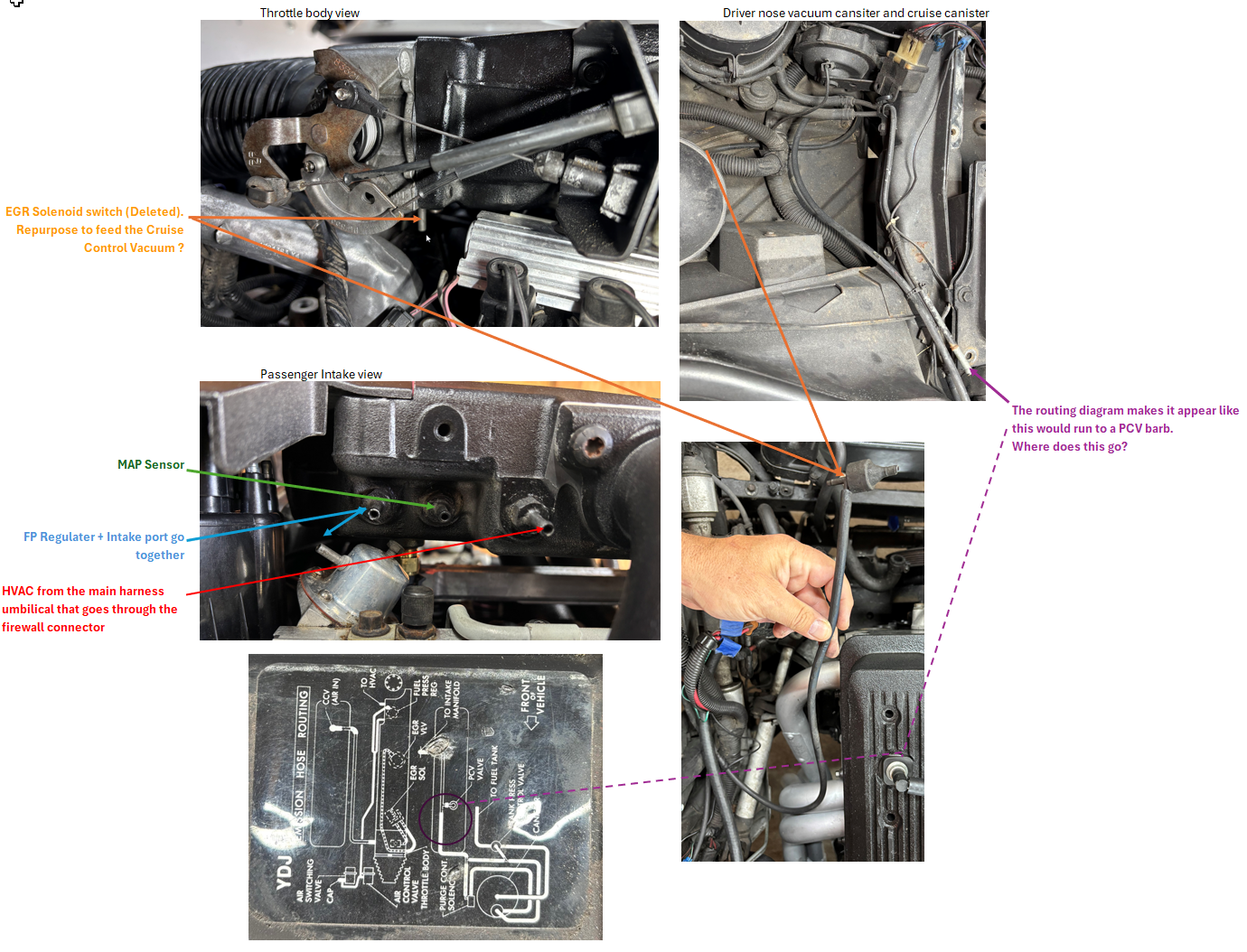 L98 Vacuum Routing Question w/ Diagram - CorvetteForum - Chevrolet ...