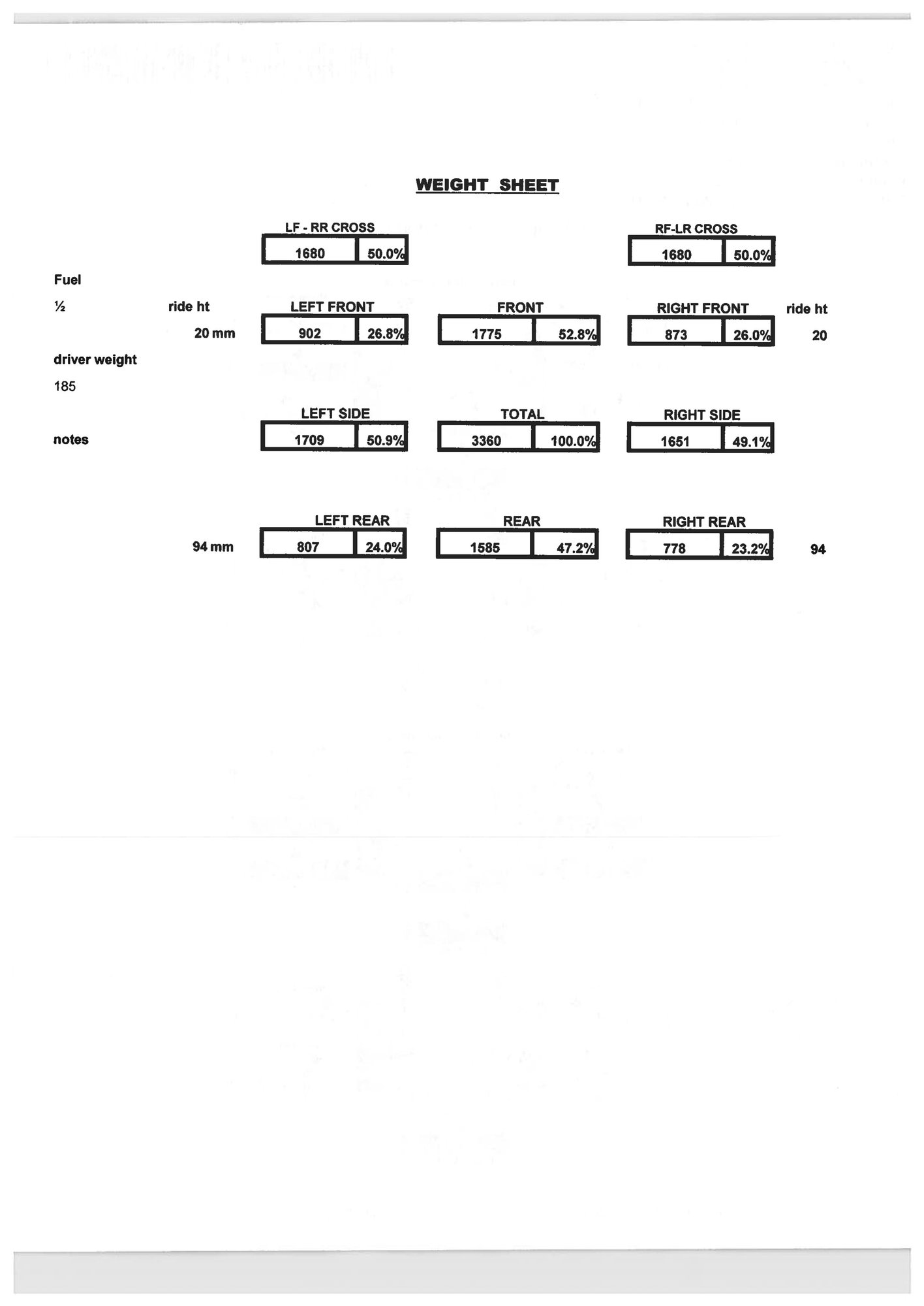 Weight sheet - CorvetteForum - Chevrolet Corvette Forum Discussion