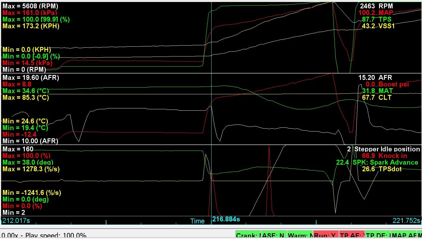 L98 Procharger P600B false knock? - CorvetteForum - Chevrolet Corvette ...