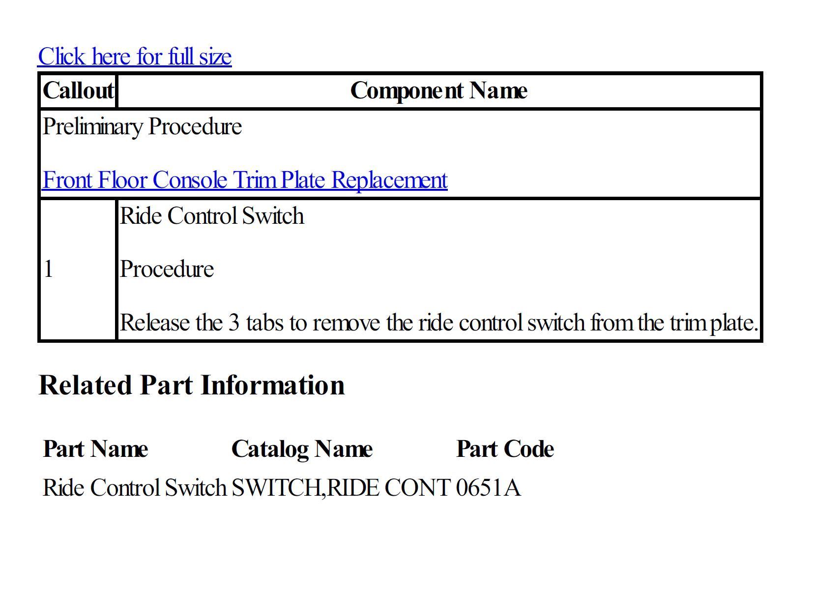 C8 Mode knob disappeared - CorvetteForum - Chevrolet Corvette Forum ...