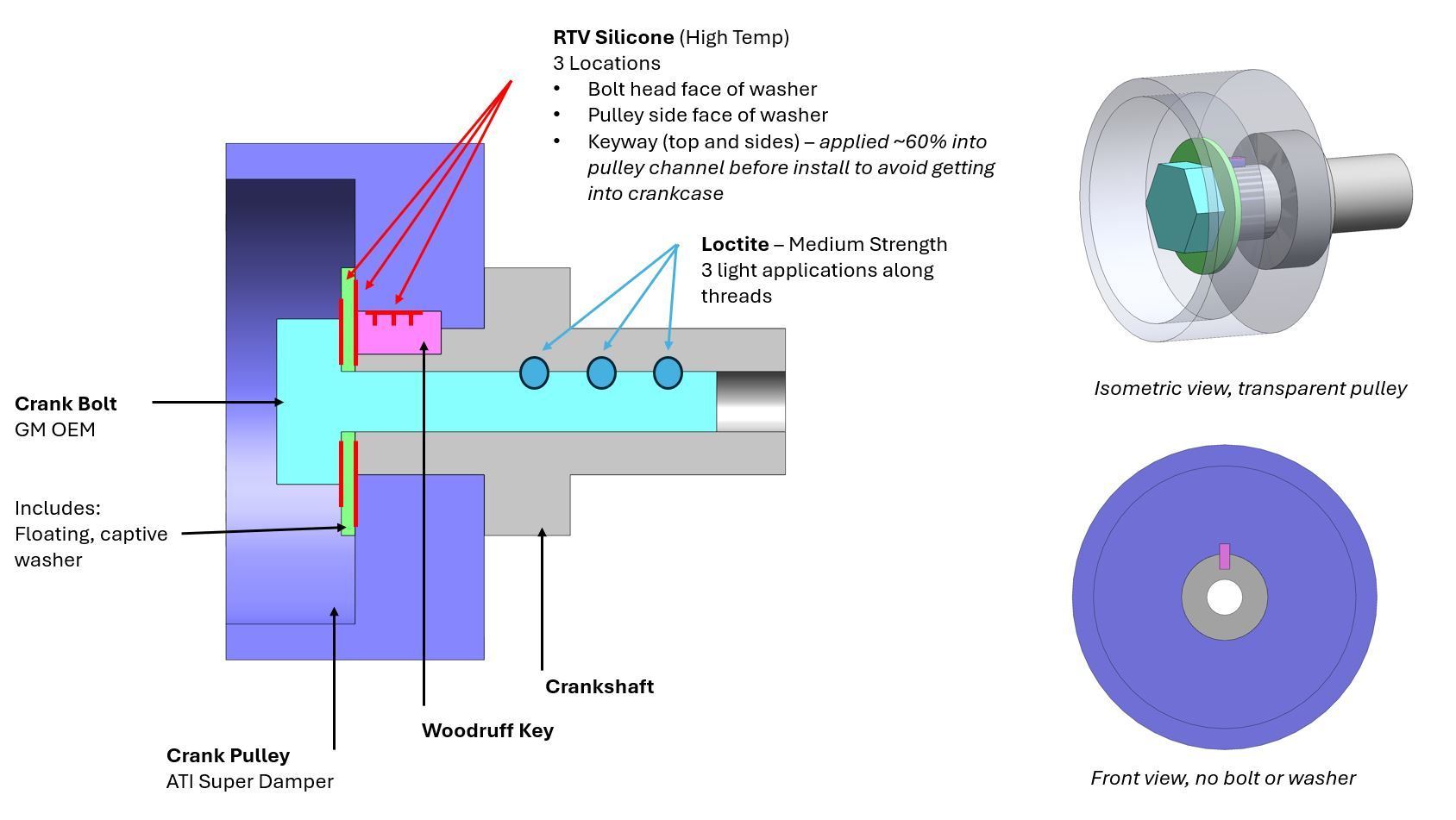 Crankbolt installation - definitive process - CorvetteForum - Chevrolet ...