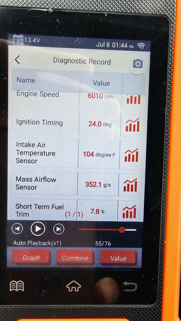 E30 on Stock tune - CorvetteForum - Chevrolet Corvette Forum Discussion