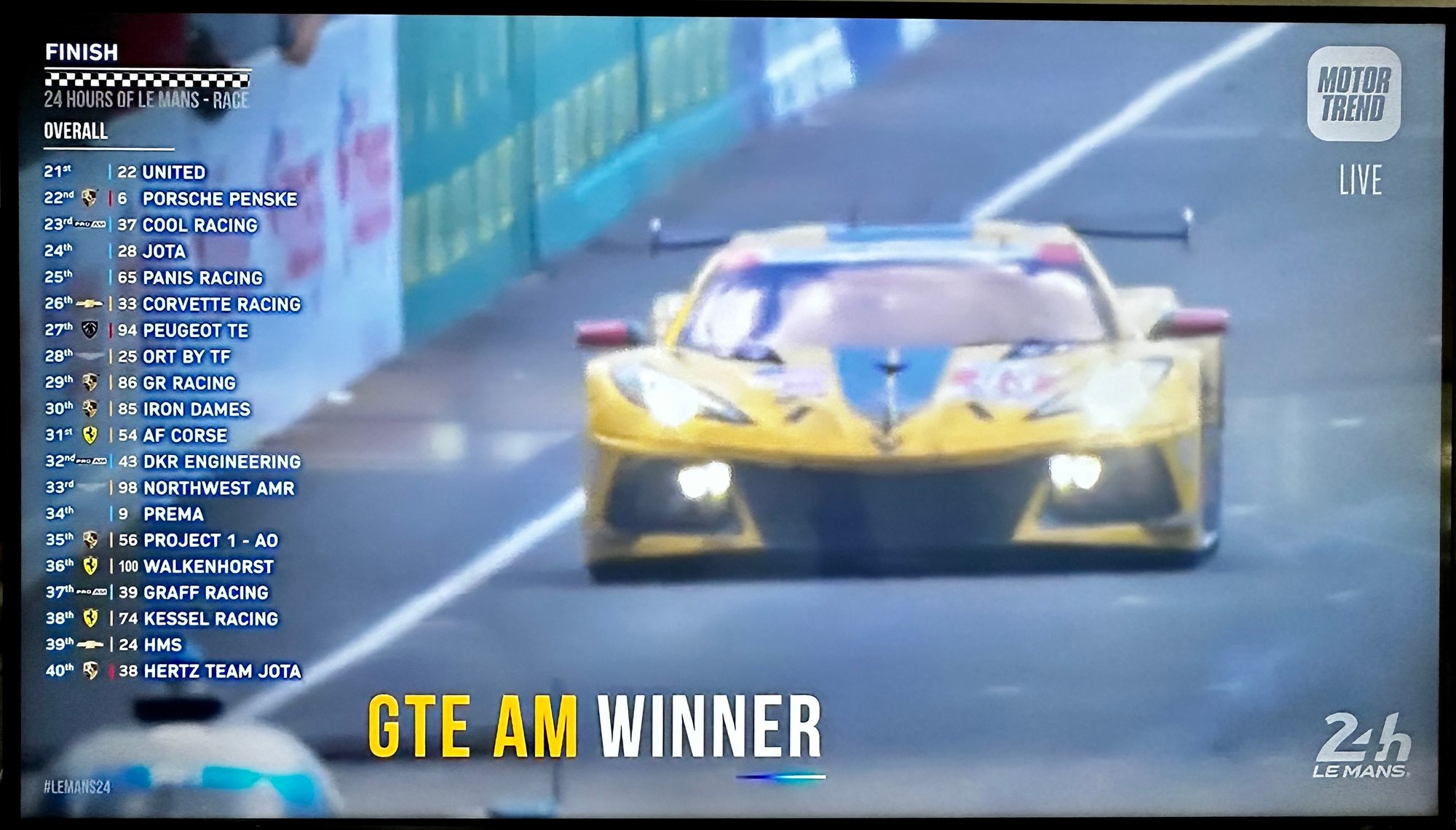 LM GTE Class Winner #@33 Corvette @ Le Mans - CorvetteForum - Chevrolet ...