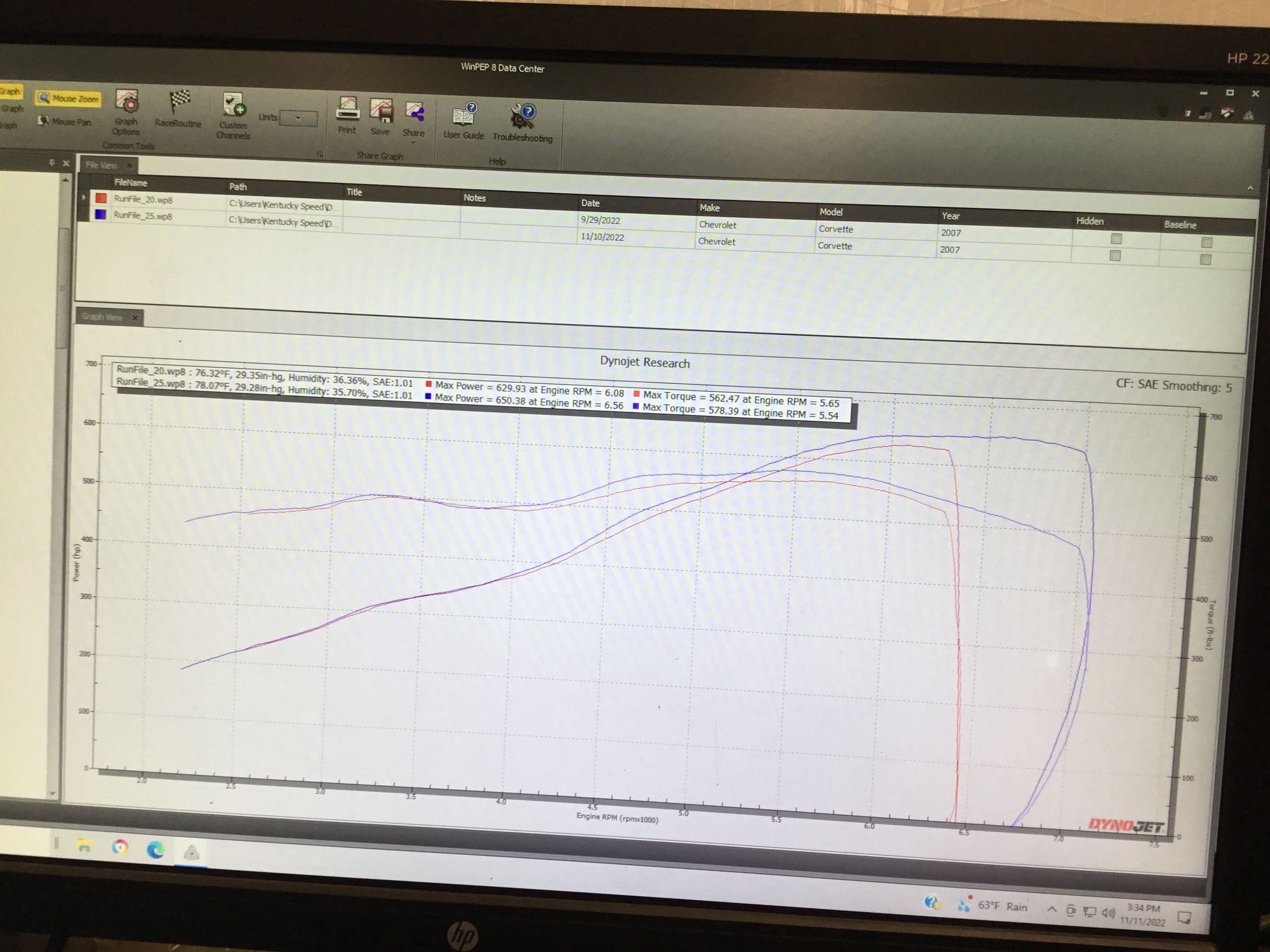 Ls7 Dart Block or Concept Performance LSR - Page 2 - CorvetteForum ...