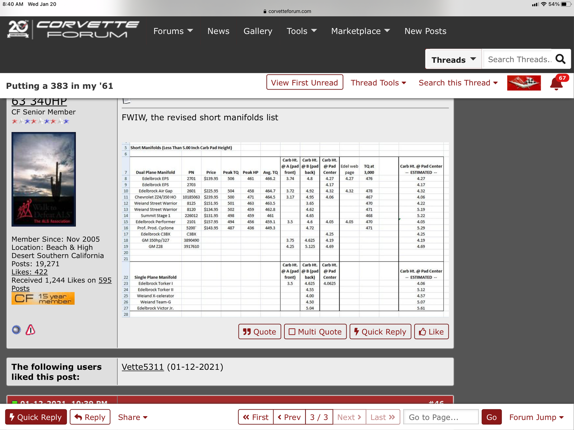 C2 Intake manifold suggestions - CorvetteForum - Chevrolet Corvette ...