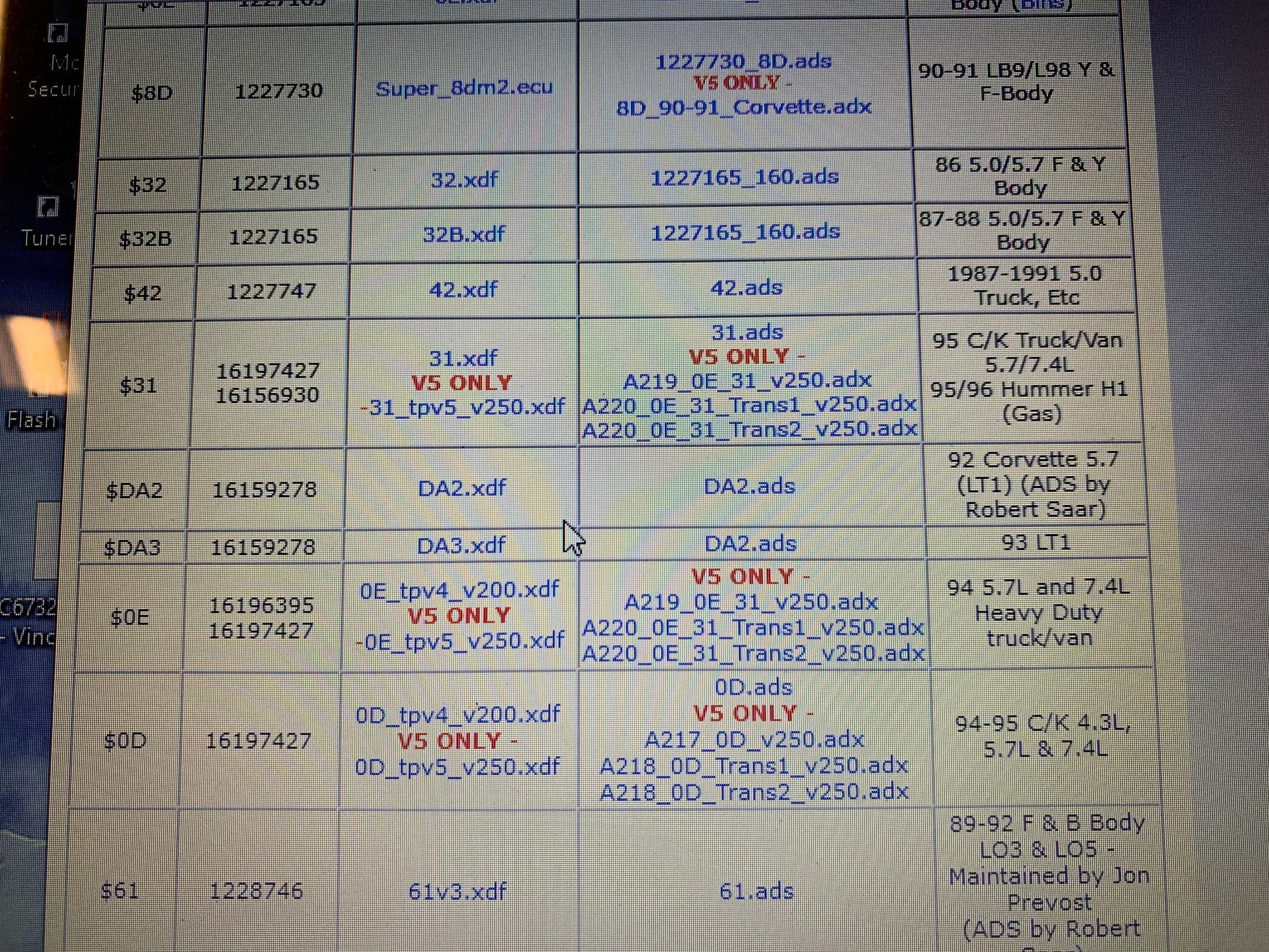 TunerPro issues - CorvetteForum - Chevrolet Corvette Forum Discussion