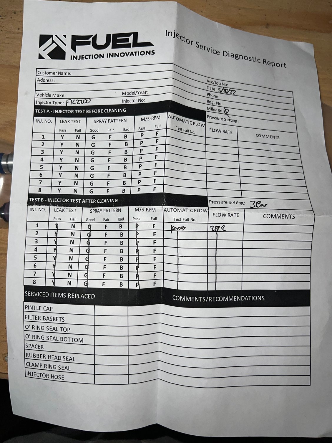 FS (For Sale) Coil overs, springs, injectors and misc - CorvetteForum ...