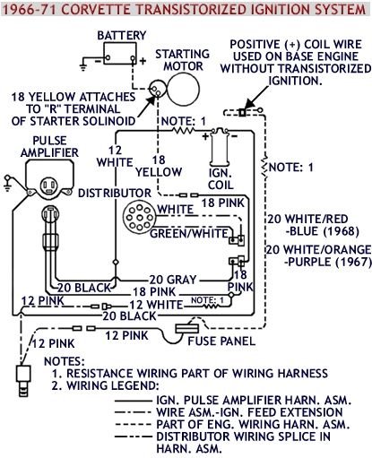 TI ignition coil voltage - CorvetteForum - Chevrolet Corvette Forum ...