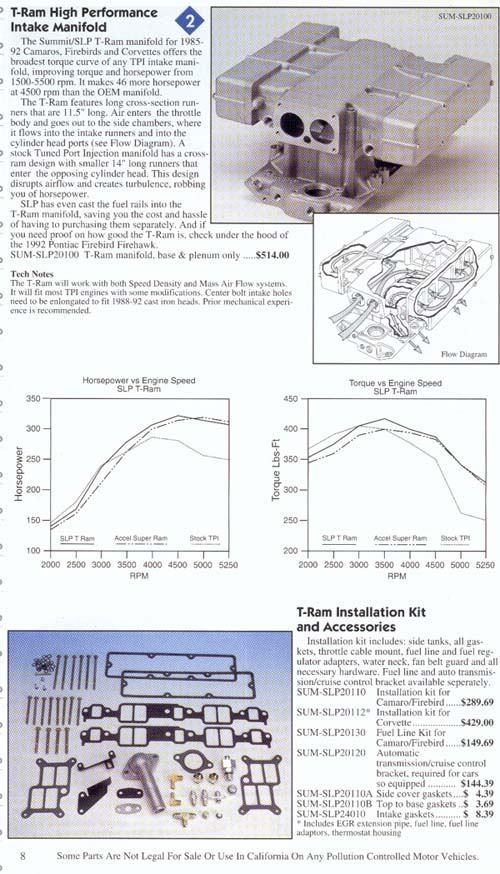 The Legendary T-RAM intake.... - Page 2 - CorvetteForum - Chevrolet ...