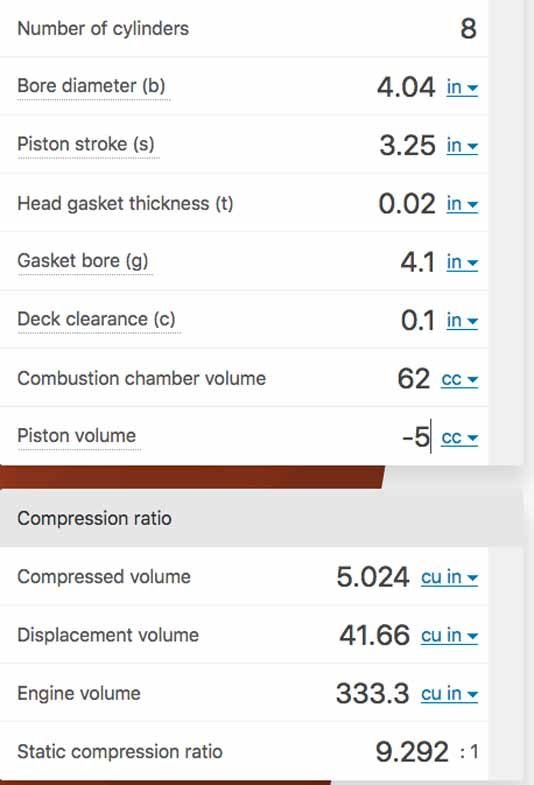 C2 Compression ratio - CorvetteForum - Chevrolet Corvette Forum Discussion