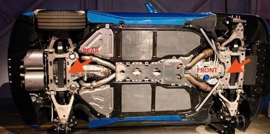 Jacking up a C7 ZO6 onto jacks stands... - CorvetteForum - Chevrolet ...