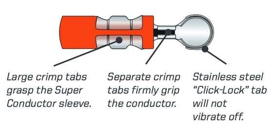 Double Crimp Terminal Question - CorvetteForum - Chevrolet Corvette ...