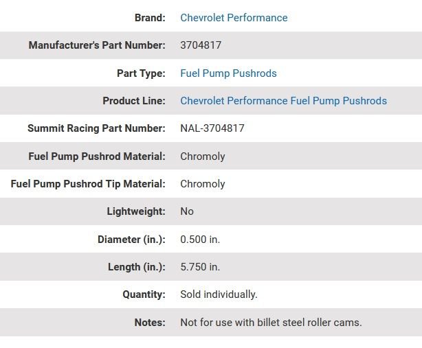 Fuel Pump Push Rod - CorvetteForum - Chevrolet Corvette Forum Discussion