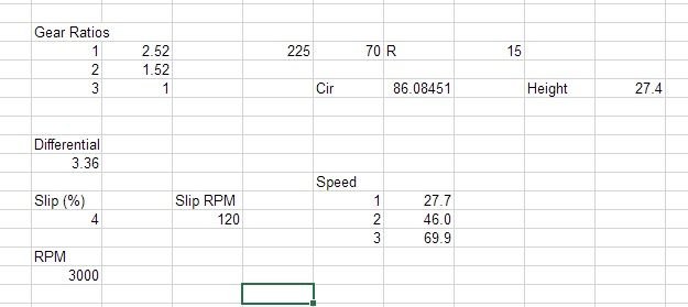 Rear end ratio - CorvetteForum - Chevrolet Corvette Forum Discussion